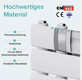 elektrický koupelnový radiátor DOPORRO FN 159x40cm 728 W - bílý