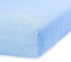 Froté prostěradlo s gumou AmeliaHome Ruby světlé modré