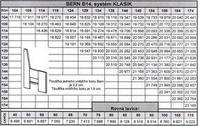 Rohová jídelní lavice BERN B14 český výrobek