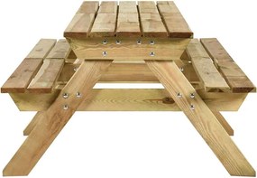 Piknikový stůl a lavice 220x122x72 cm impregnované borové dřevo 318399