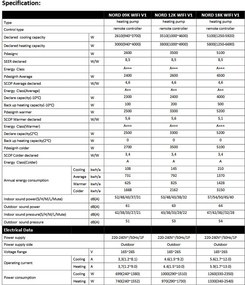 Klimatizace MW POWER NORD 09K WIFI V1, 9000BTu, R32