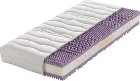 XXXLutz MATRACE, 140/200 cm Novel - Pěnové matrace - 000361001909