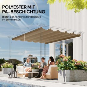 Náhradní střecha pro pergolu 3 x 3 m, zatahovací, s otvory pro odvod dešťové vody, odolná proti povětrnostním vlivům, polyester, 250 x 255 cm Hnědá b…