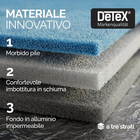 Detex Pikniková deka modrá 200×200 cm – skládací, termoizolační