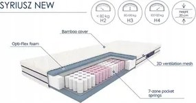 Matrace taštičková pružinová Optimum Sirius New 140 x 200 x 20cm H3