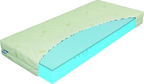 Materasso Matrace Polargel Superior | 80x200 AloeVeraS