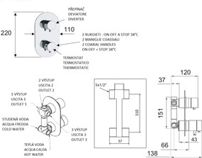 Sapho Rhapsody 5592T sprchová podomítková baterie páková 2 výstupy