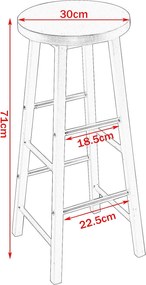WOLTU Barové stoličky v industriálním stylu, kovová konstrukce, MDF sedák – tmavý buk, sada 2 ks