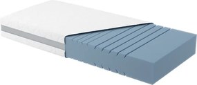 FALCO Matrace Ashley 90x200 cm