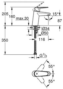 Grohe Páková umyvadlová baterie DN 1 3246920E