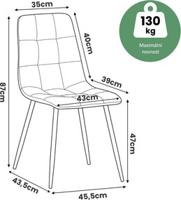 Čalouněná jídelní židle Nero lahvově zelená
