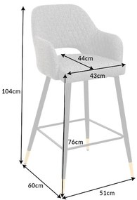 Barová židle 2 ks PALLAS Dekorhome