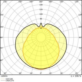 LED trubice zářivka LEDVANCE SubstiTUBE Value T8 EM/230V 150cm 18,3W (54W) 6500K