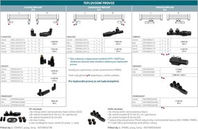 Hopa Poppy koupelnový radiátor 600 x 1310 mm středové připojení černá RADPPY601331SP