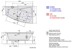 Polysan EVIA R HYDRO-AIR hydromasážní vana, 160x100x47cm, bílá 12611HA