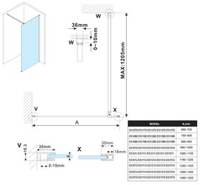 Polysan ESCA BLACK MATT jednodílná sprchová zástěna k instalaci ke stěně, sklo Flute, 900 mm ES1390-02