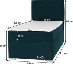 Boxspringová postel, jednolůžko, zelená, 90x200, pravá, SAFRA
