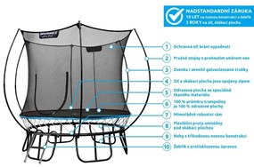 Trampolína bezpružinová Marimex Free Jump 244 cm