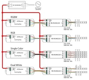 Zesilovač signálu RGBW McLED ML-952.002.22.0 4 kanály 4x5A 12-36V