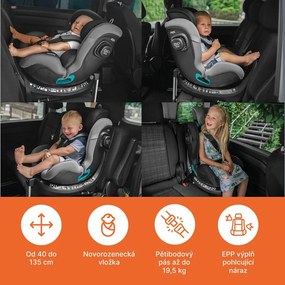 Zopa Autosedačka Voyager Maxi Night Black