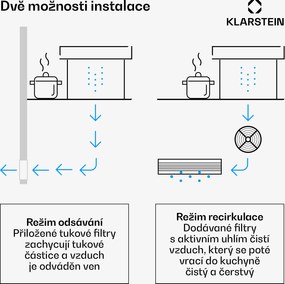 Klarstein Royal Flush Eco Slim 60, digestoř, 60 cm, 713 m³/h, A+