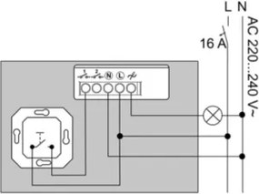 Philips - Modul nástěnného vypínače pro stmívání Hue
