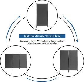 Costway 3 panelový dělič pokojů Skládací látková zástěna – 260 × 183 cm, šedá