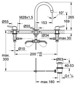 Grohe Concetto - Umyvadlová tříotvorová baterie s odtokovou garniturou, chrom 20216001