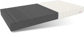 Pěnová matrace GOLEM MAX 200x90x21 cm - HR pěna se zvýšenou hustotou