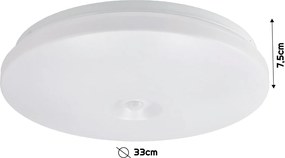 BERGE Přisazený LED stropní panel 2x E27 pro MAX 40W LED žárovky