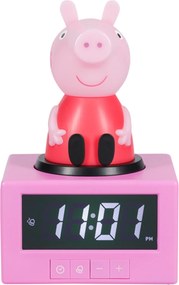 Lizenz Budík (Prasátko Peppa)