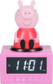 Lizenz Budík (Prasátko Peppa)
