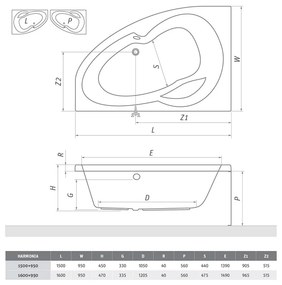 HARMONIA panel 1500 × 560 Univerzální Panel čelní /150 9800001