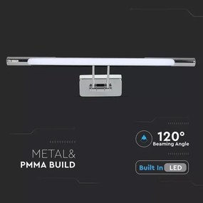 LED Obrazové svítidlo 1xLED/12W/230V 3000K