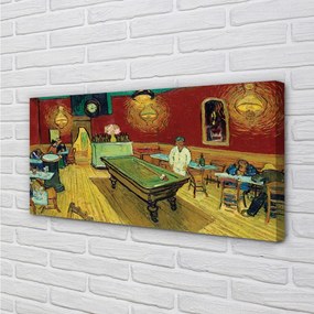 Obrazy na plátně Art Night cafe 125x50 cm