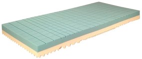 Virgomat Matrace ze studené pěny Duoflex Rozměry matrací: 100 x 200 cm, Typ potahu: Úplet