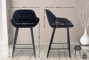Sada 2 barových židlí Gibson 76 samet – černá
