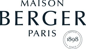 Maison Berger Paris Mini Duo sada difuzér a interiérový sprej s vůní Lolita Lempicka Sweet