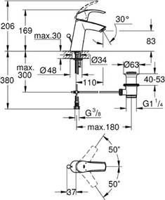 Grohe Eurosmart - Umyvadlová baterie s výpustí chrom
