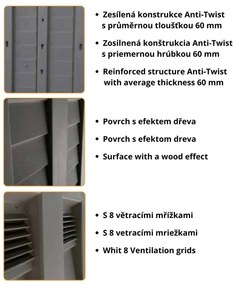 ARTPLAST Zahradní modulární sestava Garden Shed 1510x830x1980 mm - základní sestava