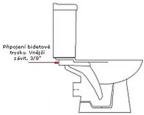 CREAVIT SD3842 WC kombi s integrovaným bidetem, UNI připojení