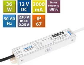 Napájecí zdroj  k led pásku 36W