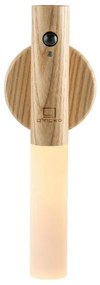 LED nástěnné svítidlo na USB Baton – Gingko