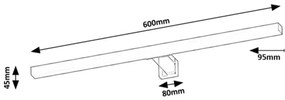 Rabalux OLIRO LED koupelnové svítidlo 75052