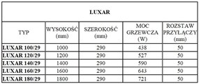 Regnis LUXAR, topné těleso 290x1000mm se středovým připojením 50mm, 438W, bílá matná (RAL 9003), LUXAR100/29/D50/WHITE