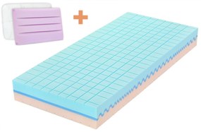 Tropico GUARD MEDICAL se zpevněnými boky - matrace pro bolavé záda a klouby - AKCE s polštářem Antibacterial Gel jako DÁREK 110 x 210 cm