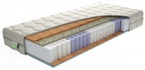 Matrace taštičkový STELA HARD Safr TiaHome - 120×200 cm