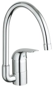 Grohe Euroeco Dřezová baterie 32752000