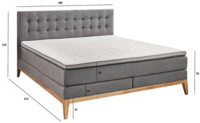 Sun garden Kontinentální postel BOXSPRING WESTWOOD BX2290 180x200 cm - tmavě šedá