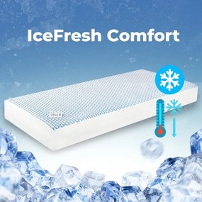 Chladivá plachta IceFresh Comfort s gumičkou po obvodu EMI, Plachta 90x200